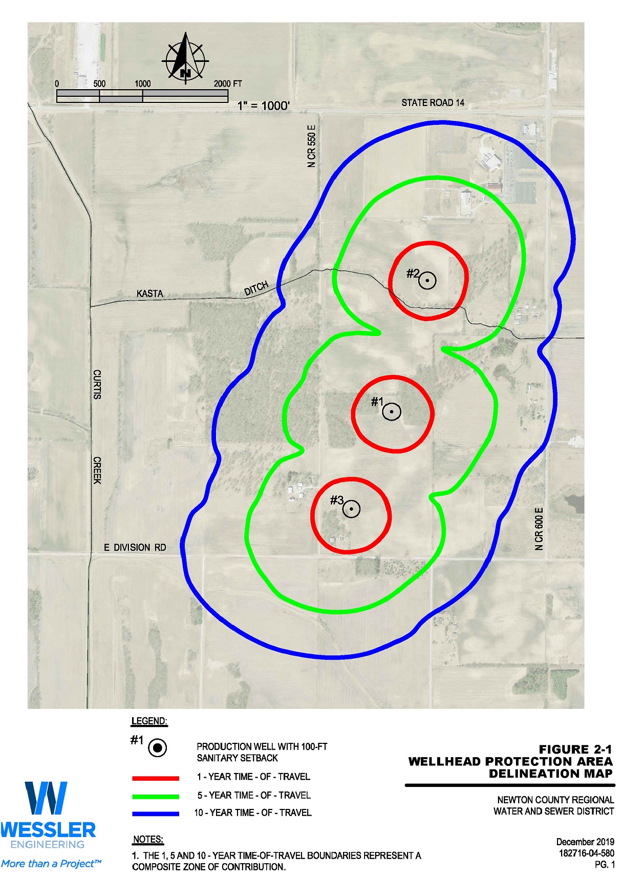 Wellhead Protection Planning - Wessler Engineering